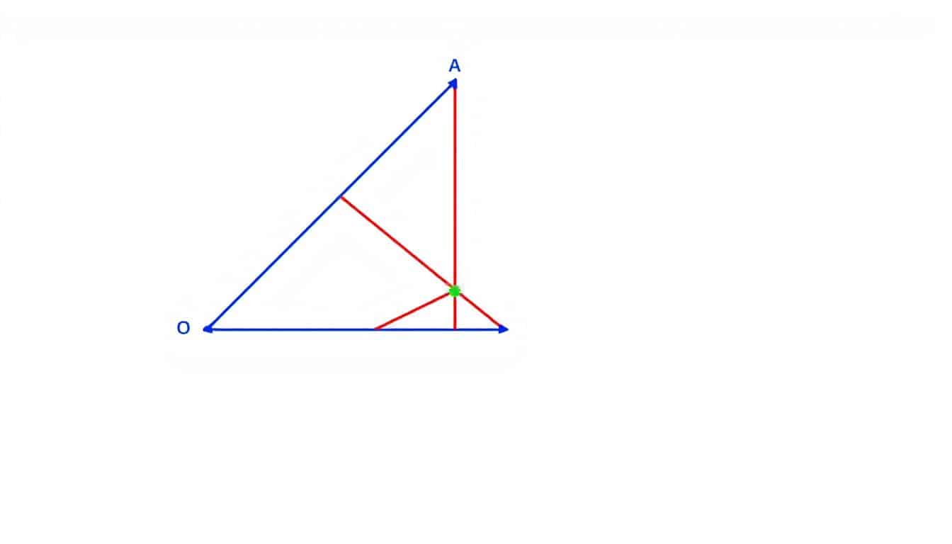 掌握Circumcentre (外心) - DSE數學完全指南 | GETUTOR 香港導師總會
